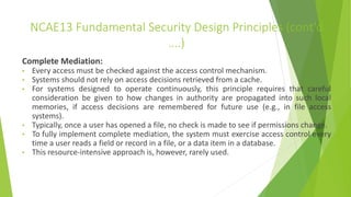 Fundamental_Security_Design_Principles.pptx