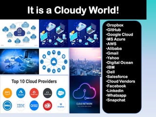 Fundamentals for Stronger Cloud Security2.pdf