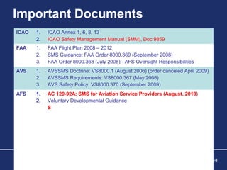 Safety Management Systems (SMS) Fundamentals: Framework Guidance | PPT