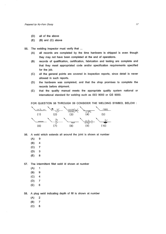 Fundamentals CWI | PDF