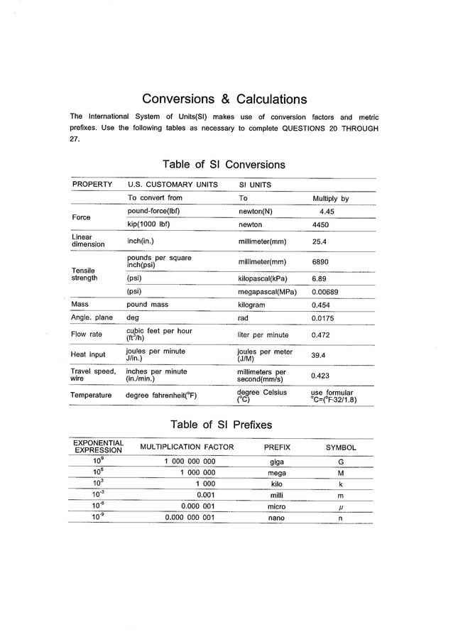 Fundamentals CWI | PDF