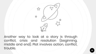 Fundamentals in creative writing | PPTX