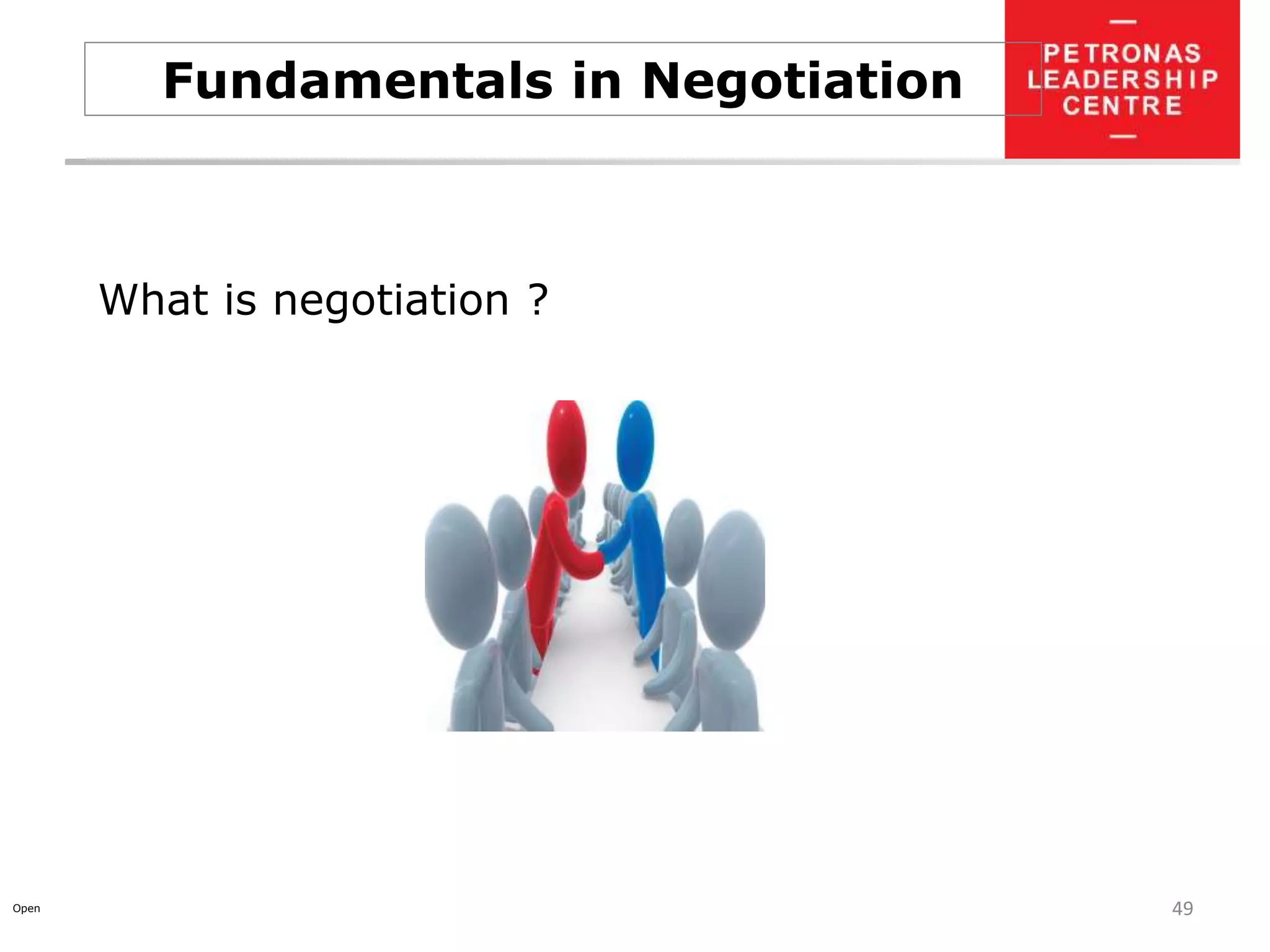 Fundamentals in negotiation | PPT