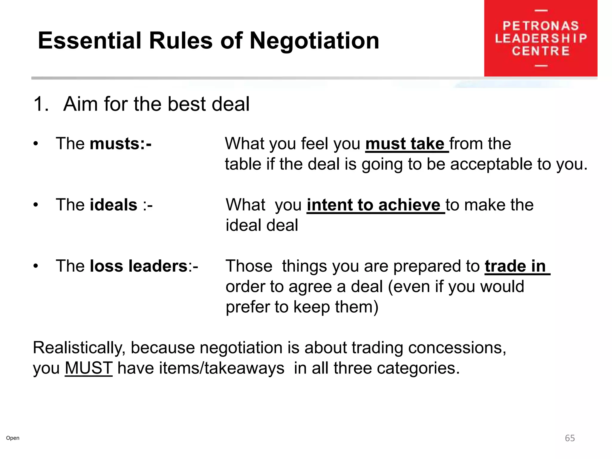 Fundamentals in negotiation | PPT