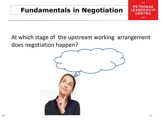 Fundamentals in negotiation | PPT