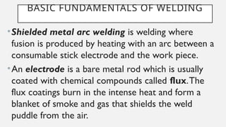 FUNDAMENTALS IN SMAW SECONDARY HIGH SCHOOL | PPTX