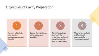 Fundamentals in tooth preparation.pptx