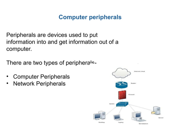 fundamentals_IT_presentation computer peripherals basics | PPT