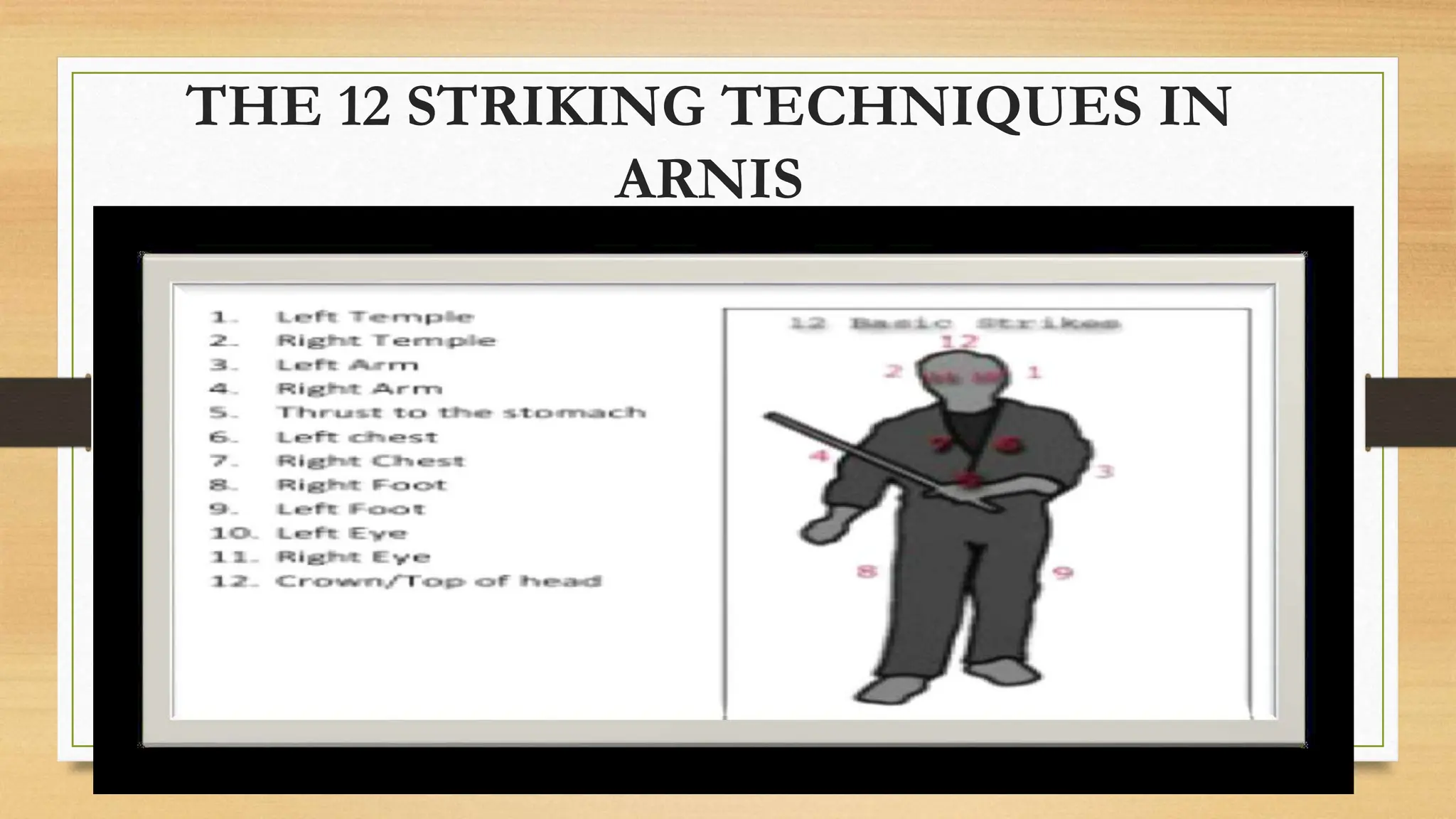 FUNDAMENTAL SKILLS IN ARNIS in pe 11.pptx