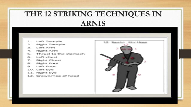 FUNDAMENTAL SKILLS IN ARNIS in pe 11.pptx