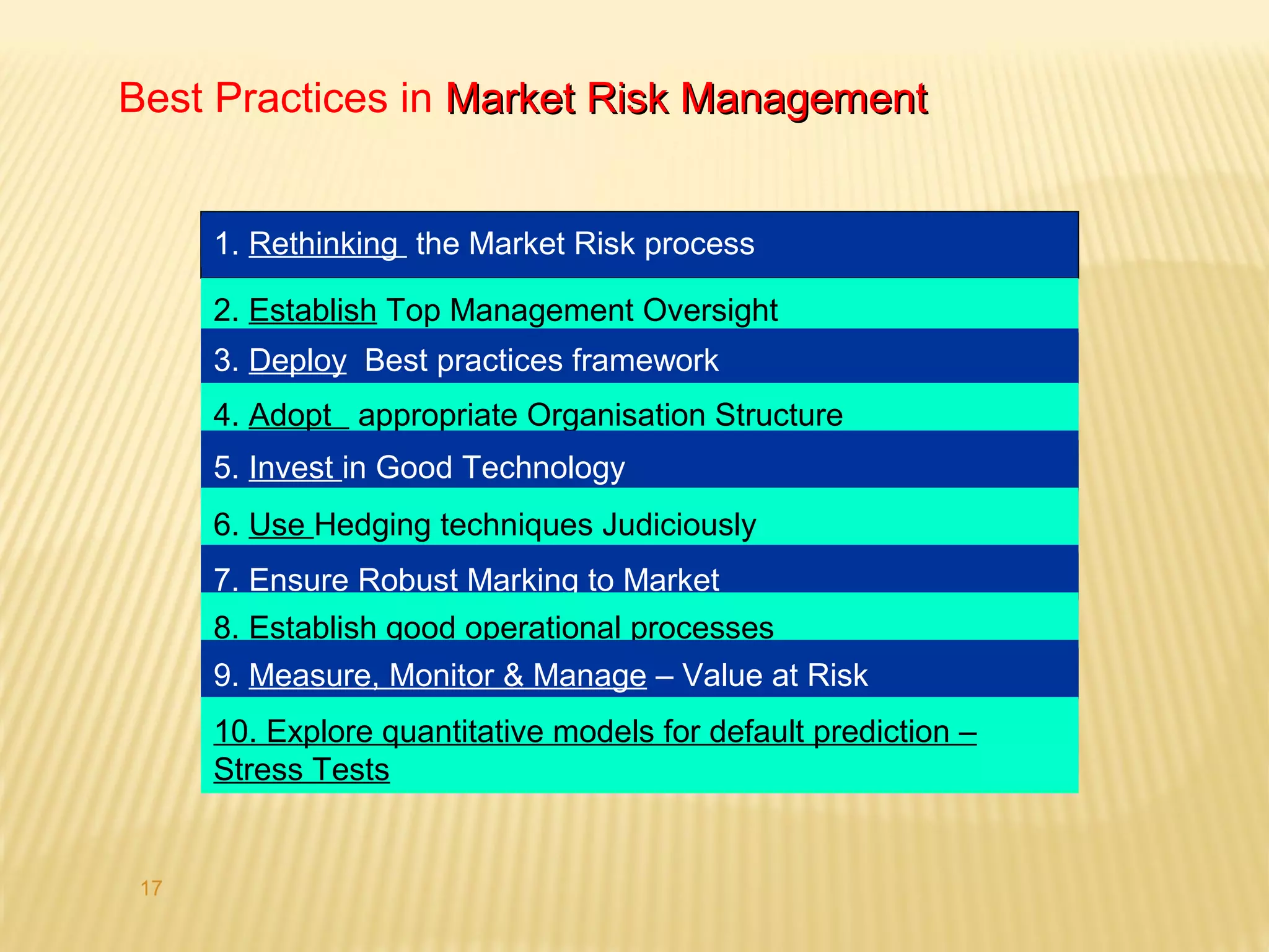 Fundamentals of Market Risk Management by Dr. Emmanuel Moore ABOLO | PPT