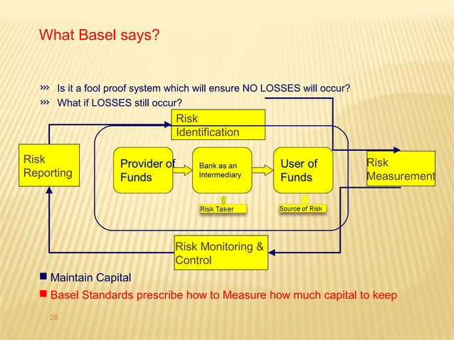Fundamentals of Market Risk Management by Dr. Emmanuel Moore ABOLO | PPT