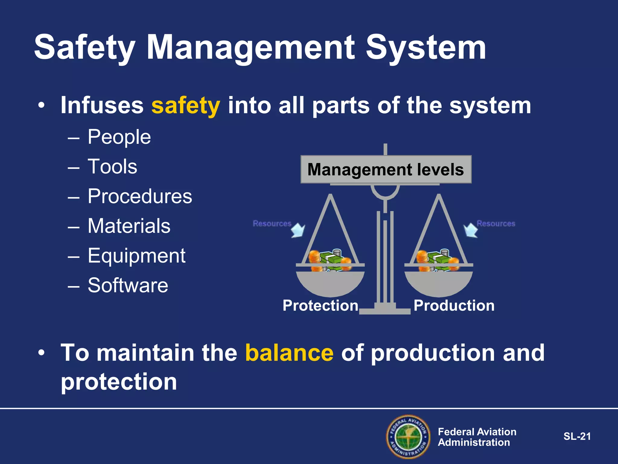 Safety Management Systems (SMS) Fundamentals: Basics | PPT