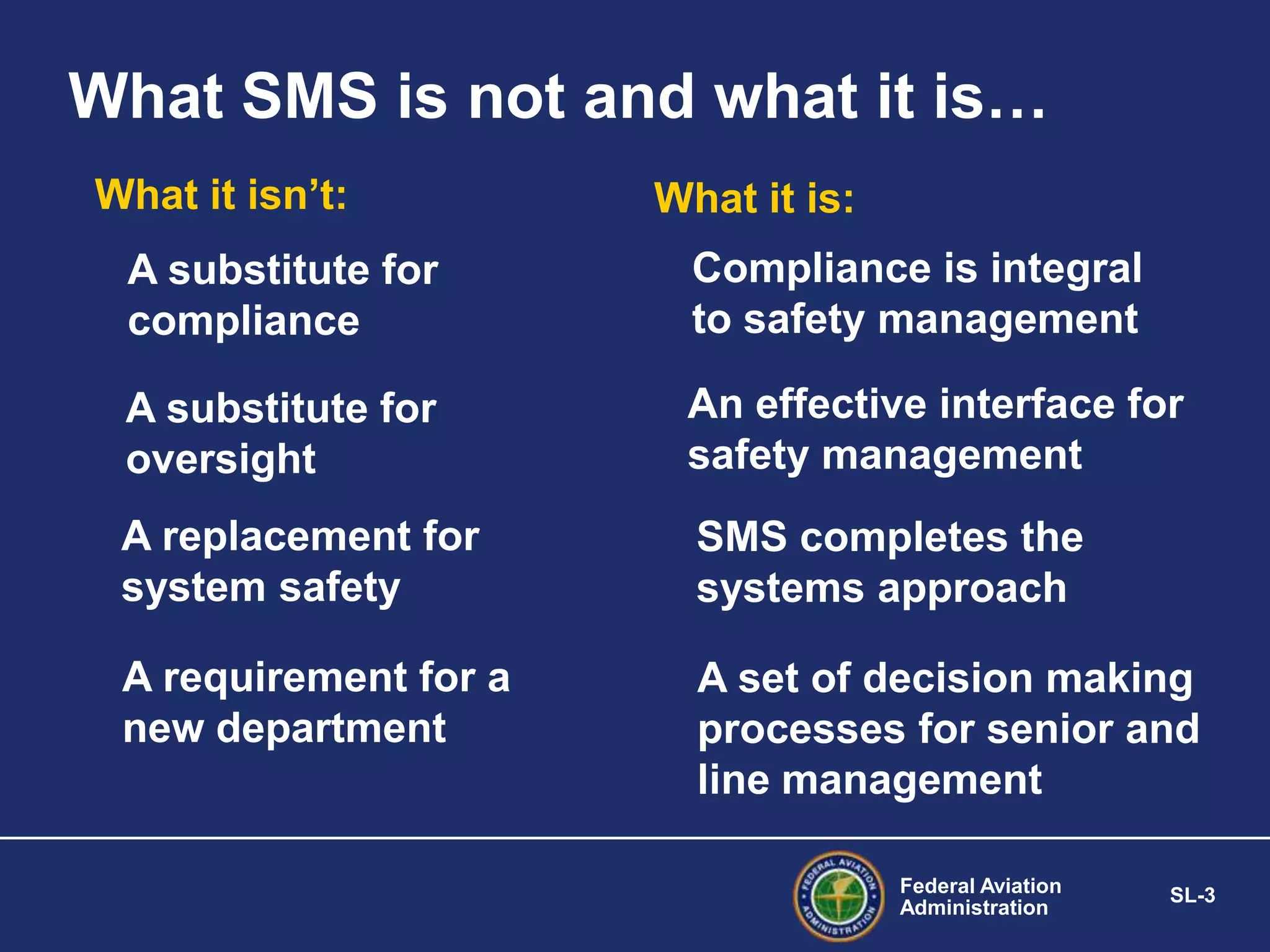Safety Management Systems (SMS) Fundamentals: Basics | PPT