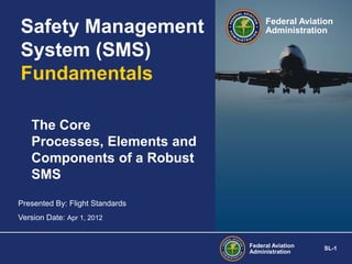 Safety Management Systems (SMS) Fundamentals: Basics | PPT