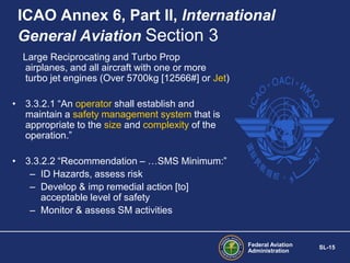 Safety Management Systems (SMS) Fundamentals: Basics | PPT