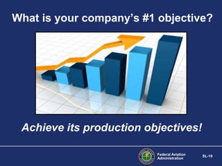 Safety Management Systems (SMS) Fundamentals: Basics | PPT