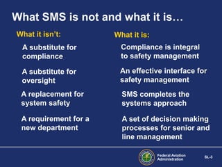 Safety Management Systems (SMS) Fundamentals: Basics | PPT