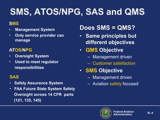 Safety Management Systems (SMS) Fundamentals: Basics | PPT