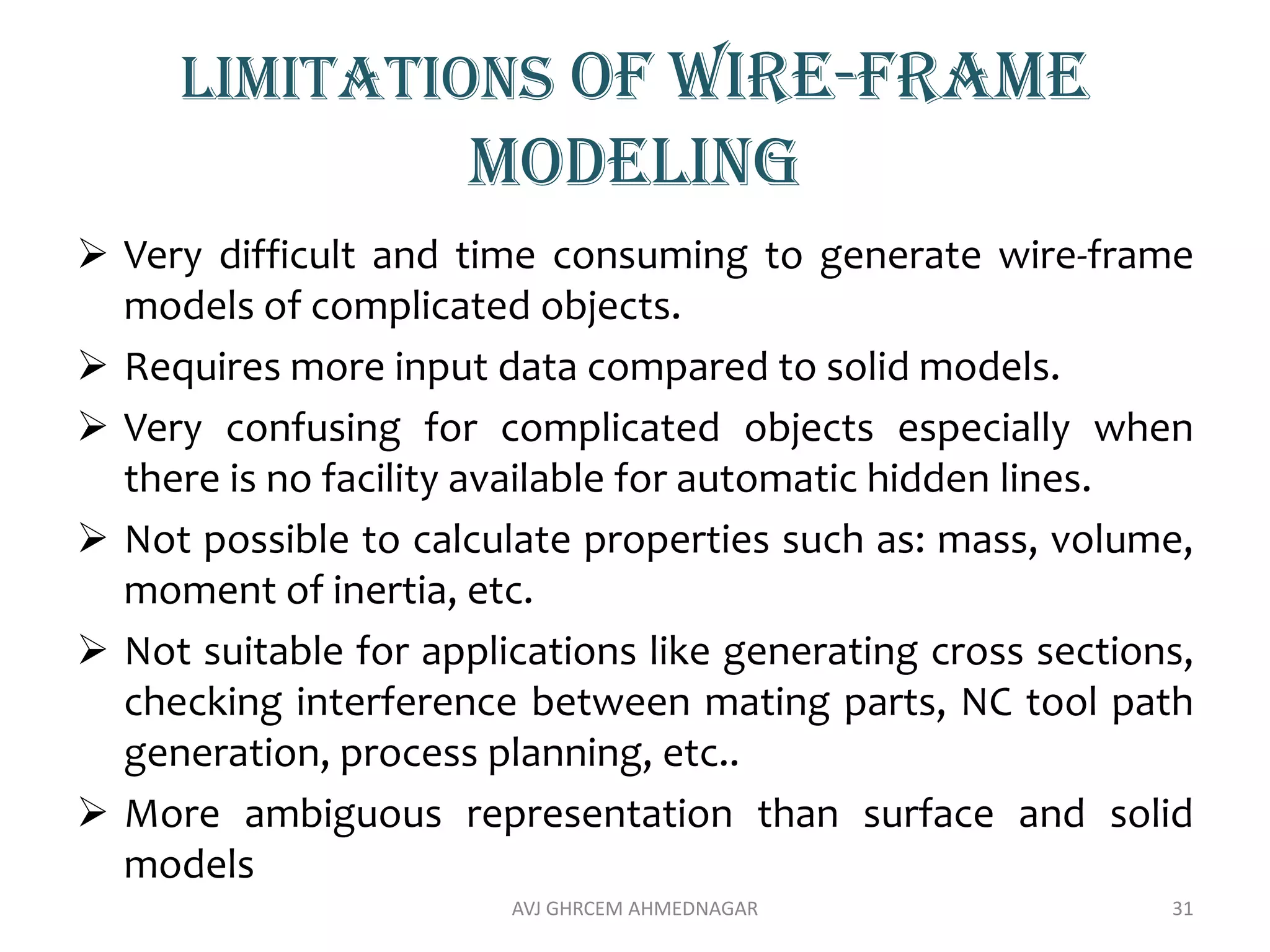 Fundamentals of 3D modeling | PDF