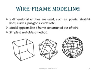 Fundamentals of 3D modeling | PDF