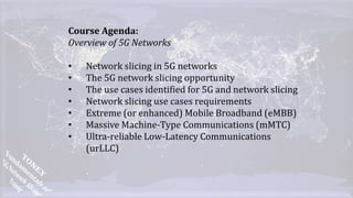 Fundamentals of 5G Network Slicing | PPTX