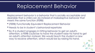 Fundamentals of ABA Strategies to Support Behavior .pptx