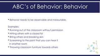 Fundamentals of ABA Strategies to Support Behavior .pptx
