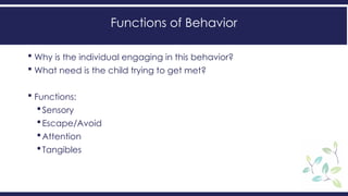 Fundamentals of ABA Strategies to Support Behavior .pptx
