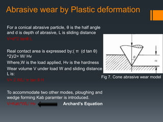 Fundamentals of Abrasive Wear.pptx