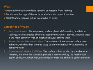 Fundamentals of Abrasive Wear.pptx