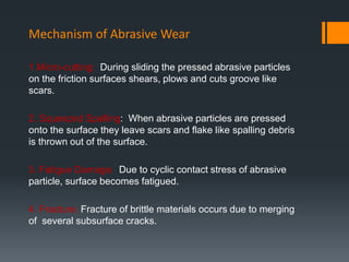 Fundamentals of Abrasive Wear.pptx