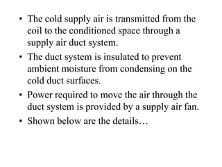 Fundamentals of AC and All Air System.ppt