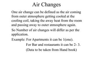 Fundamentals of AC and All Air System.ppt