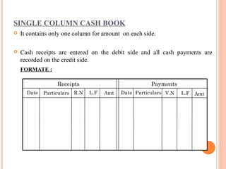 TYPES OF CASH BOOK | PPT