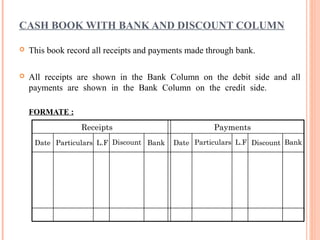TYPES OF CASH BOOK | PPT