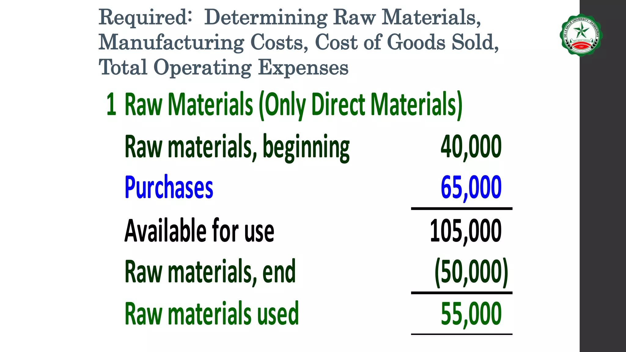 Fundamentals of accounting - manufacturing | PPTX