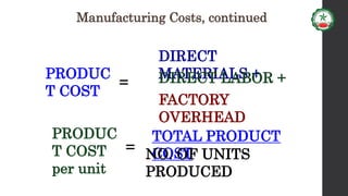 Fundamentals of accounting - manufacturing | PPTX