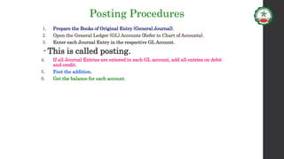 Fundamentals of Accounting - Posting & Trial Balance | PPT
