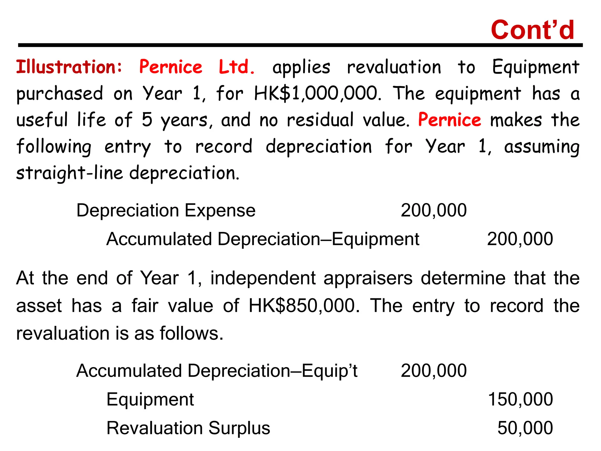 Fundamentals of Accounting II, Chapter 2 (2).pptx