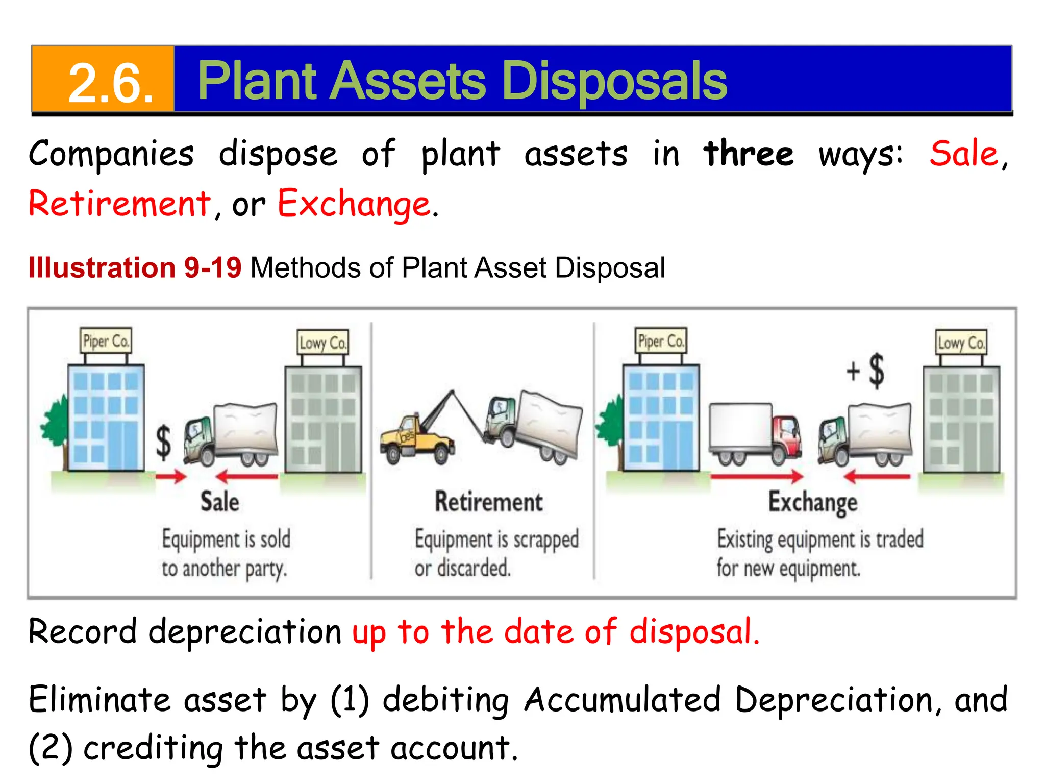 Fundamentals of Accounting II, Chapter 2 (2).pptx
