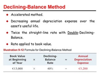 Fundamentals of Accounting II, Chapter 2 (2).pptx
