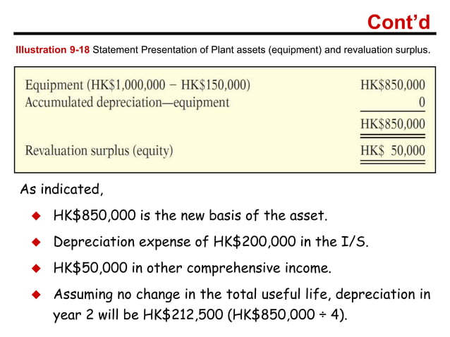 Fundamentals Of Accounting Ii Chapter 2 2 Pptx