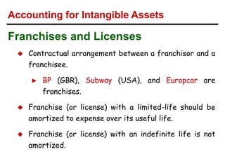 Fundamentals of Accounting II, Chapter 2 (2).pptx