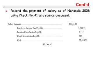 Fundamentals of Accounting II, Chapter 3 payroll.pptx