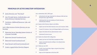 Fundamentals of Active Directory Course.pptx