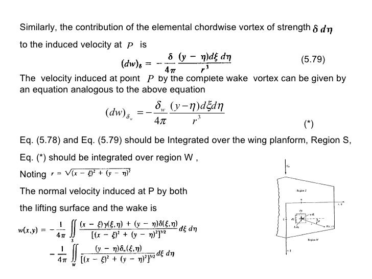 Fundamentals of aerodynamics chapter 6