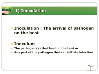 fundamentals of agricultural microbiology.pptx