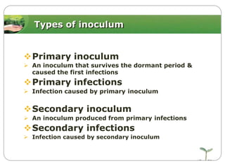 Fundamentals of agricultural microbiology1.pptx