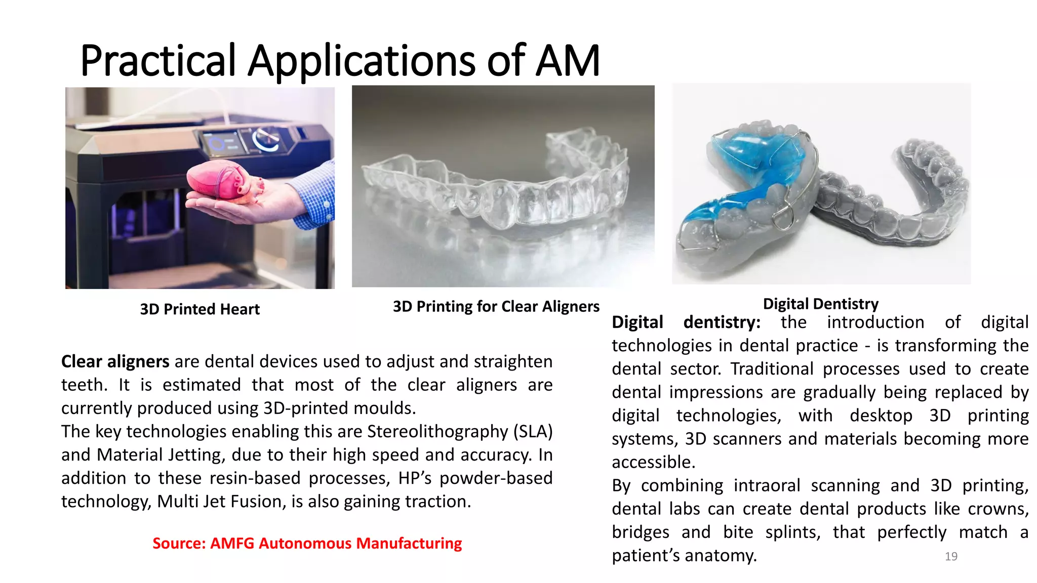 Fundamentals of Additive Manufacturing | PPT